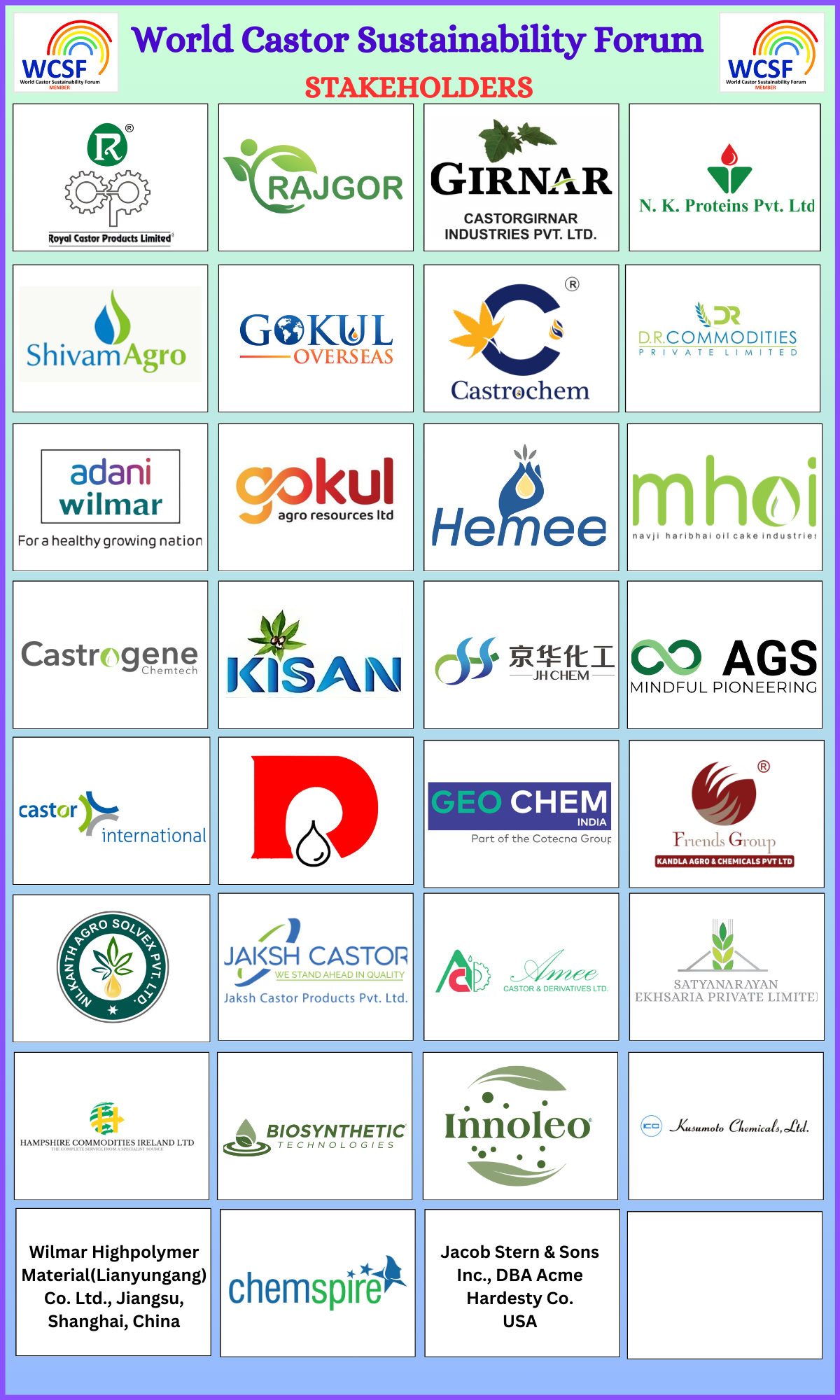 World Castor Sustainability Forum (WCSF) – (A subsidiary company of The ...